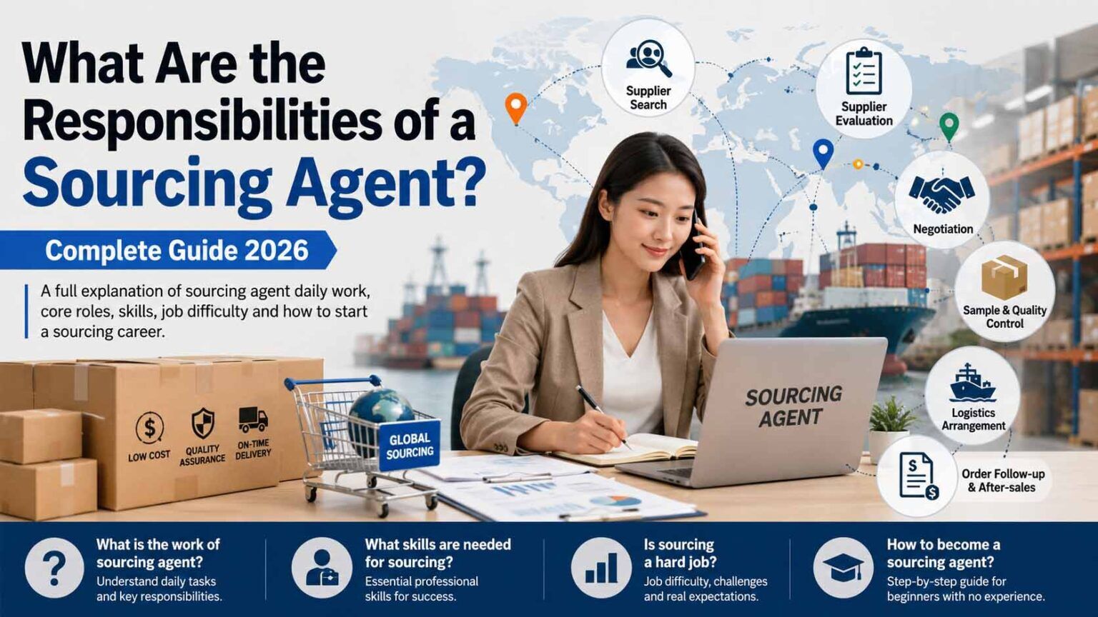 What Are The Responsibilities Of A Sourcing Agent? Complete Guide 2026